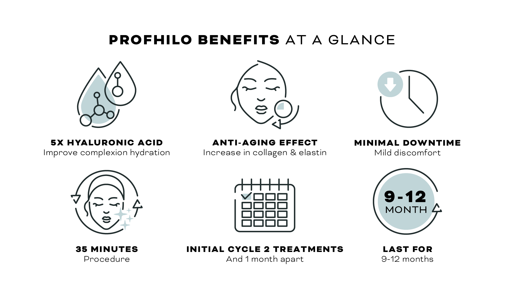 Hyaluronic Acid (HA) Injection - Astique Clinic